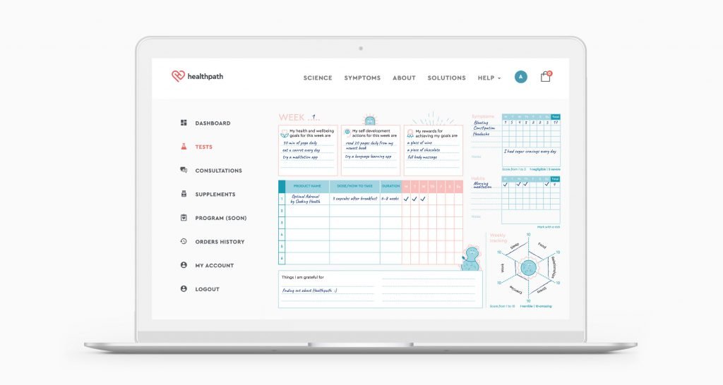 GI Restore - Healthpath