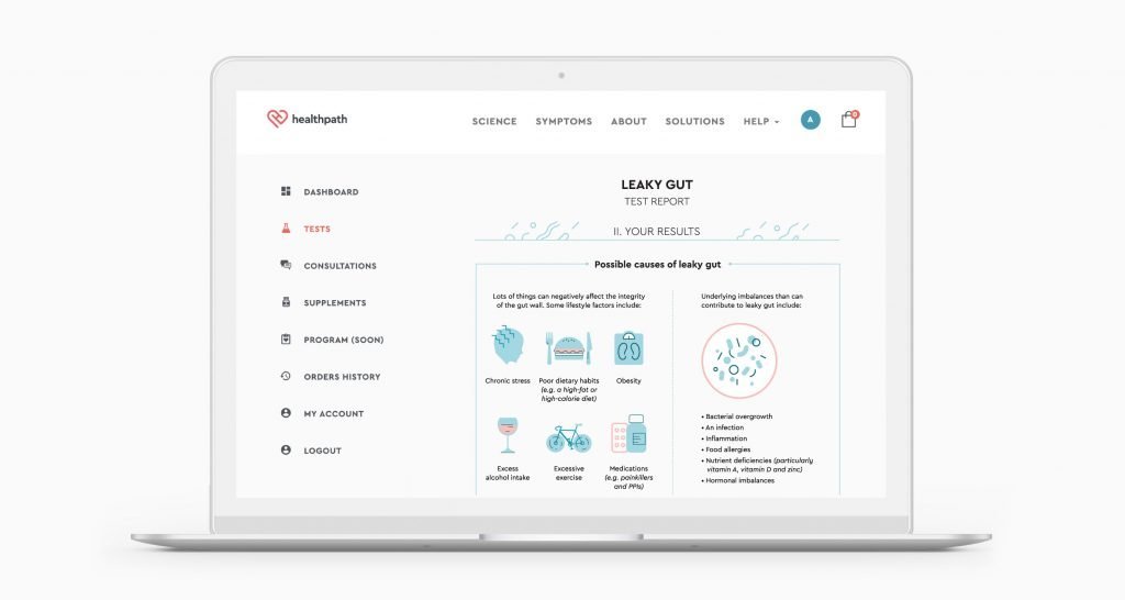 Leaky Gut Test UK - Healthpath