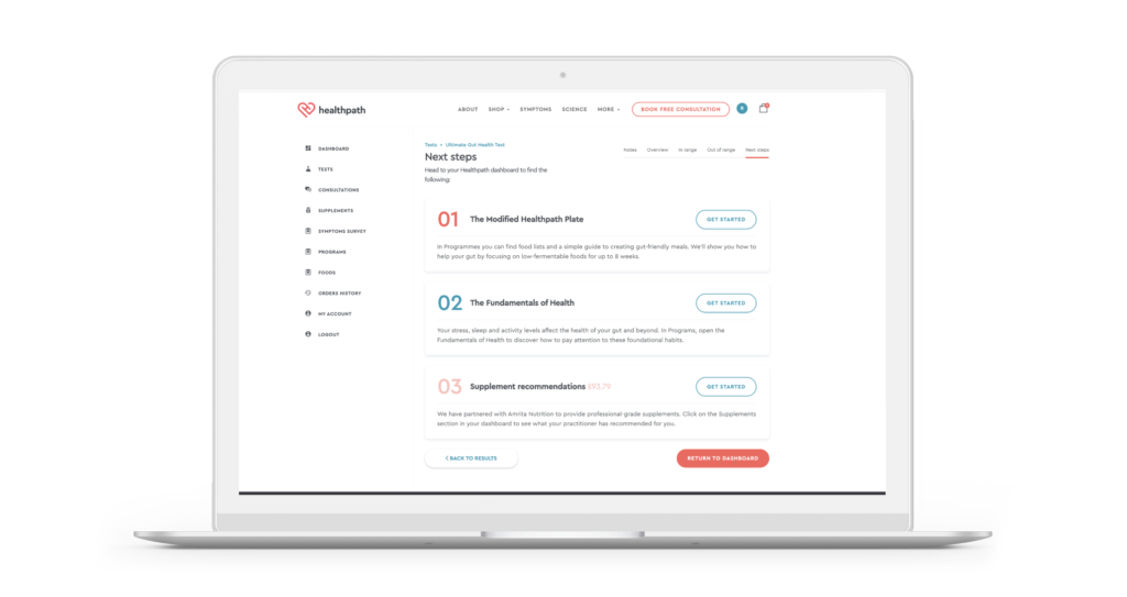 Microbiome Test UK | Healthpath.com