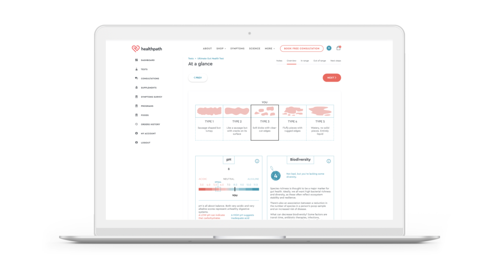 Microbiome Test UK | Healthpath.com