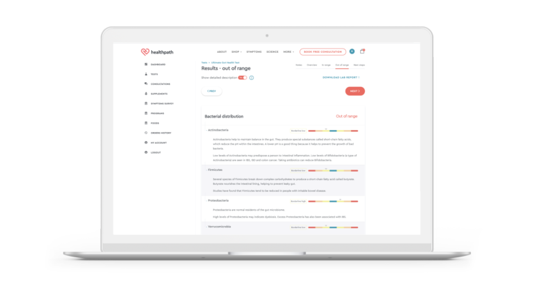 Microbiome Test UK | Healthpath.com