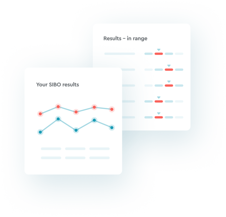 SIBO Breath Test - Healthpath
