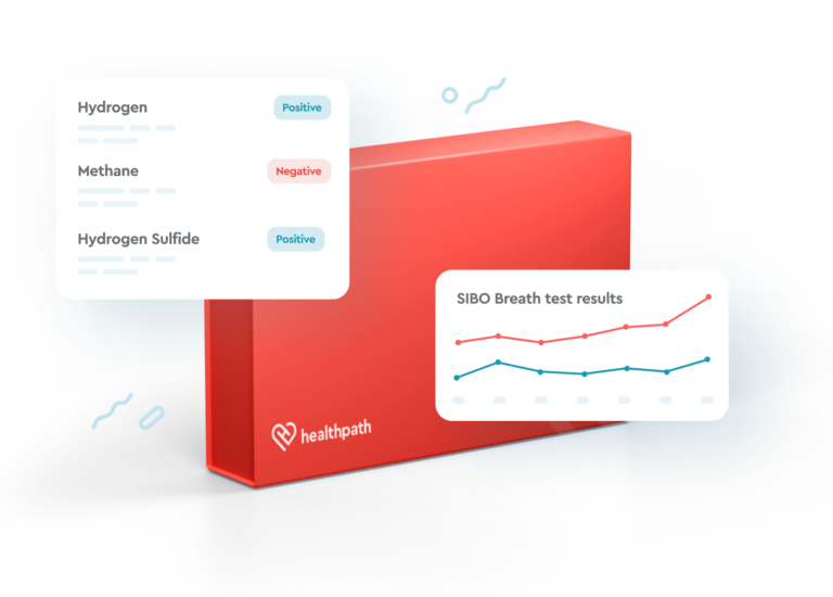 SIBO Breath Test - Healthpath