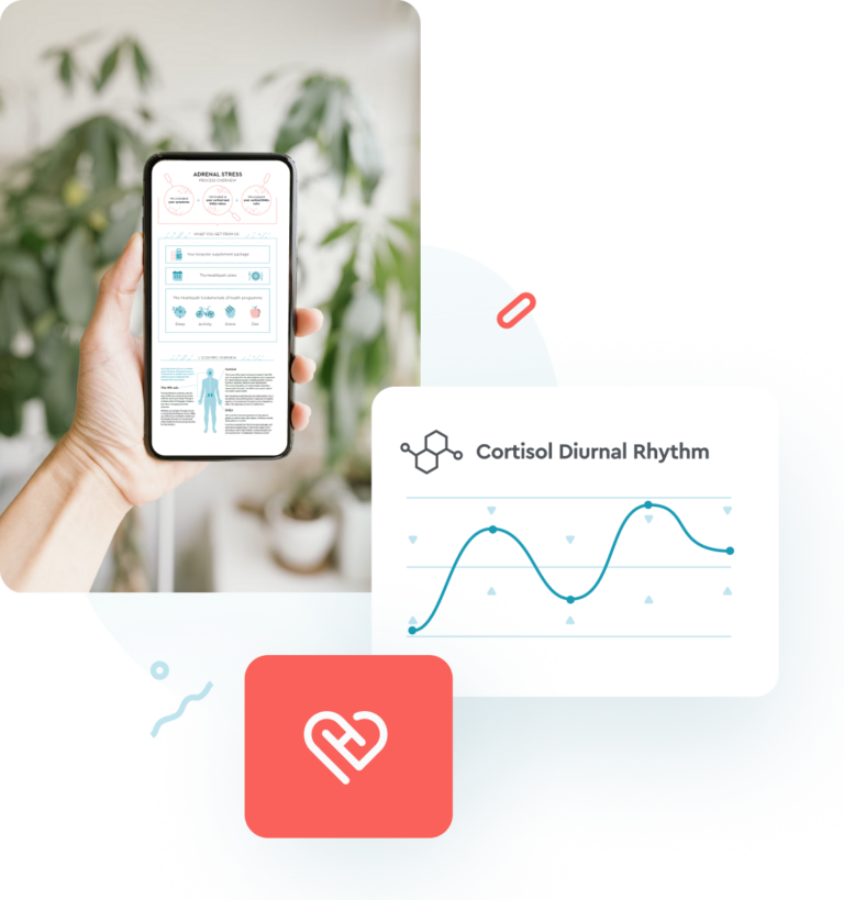 Adrenal Fatigue Test - Healthpath