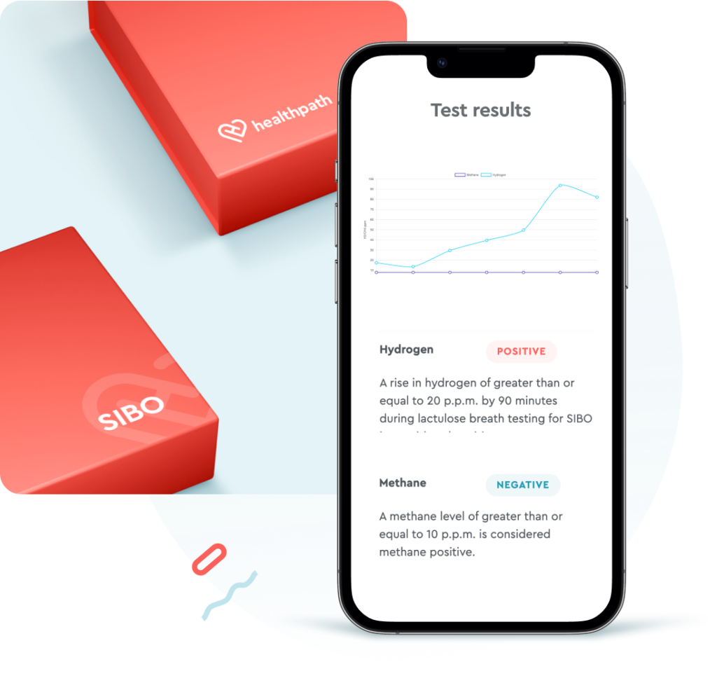 SIBO Breath Test - Healthpath
