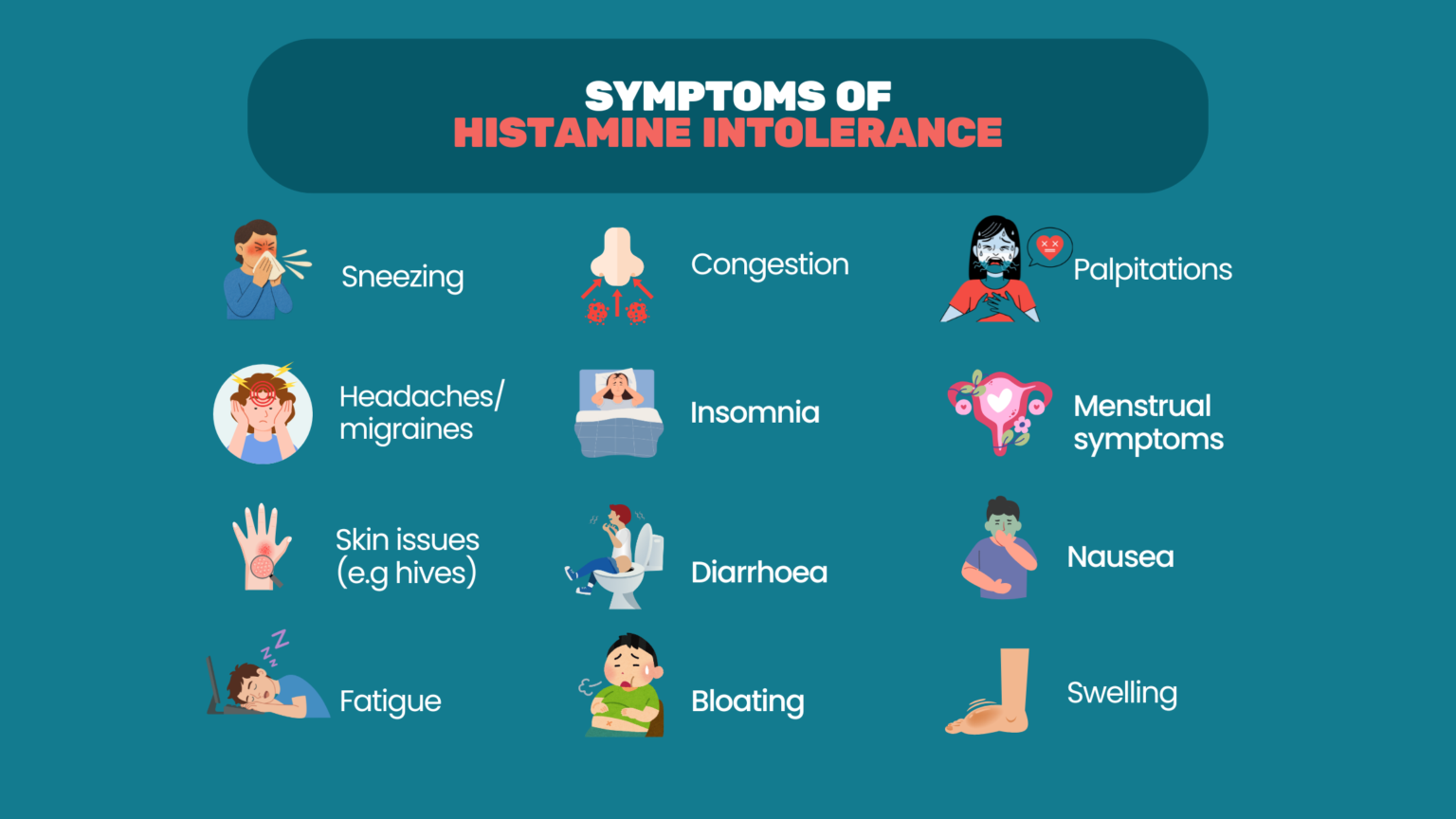Histamine Intolerance Symptoms - Healthpath
